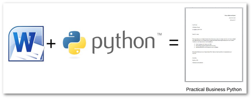 Populating MS Word Templates With Python Practical Business Python