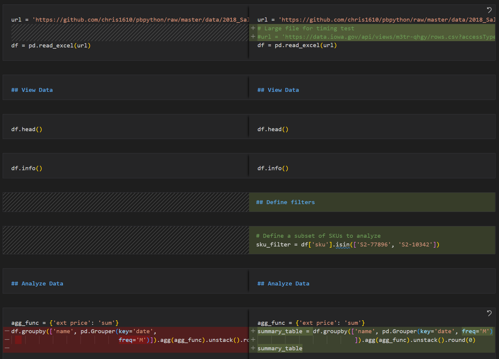 Journalist Looting Fly Kite Jupyter Notebooks In Visual Studio Code 