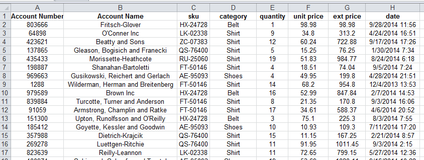 Using Sets For Data Analysis Practical Business Python
