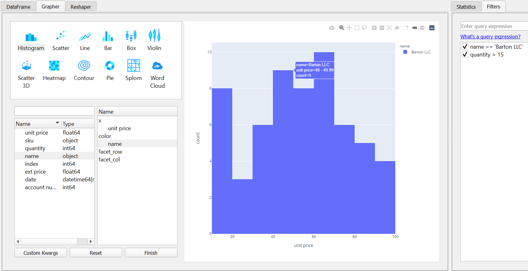 Pandas DataFrame Visualization Tools Practical Business Python